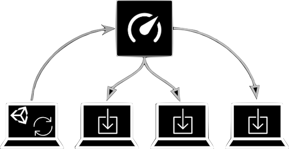 Unity Manual Unity Accelerator