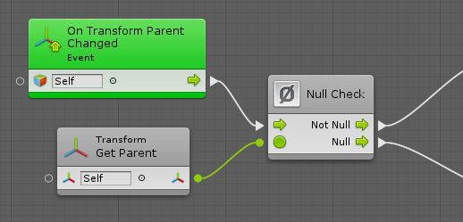 Nulls | Bolt Visual Scripting | 1.4.13