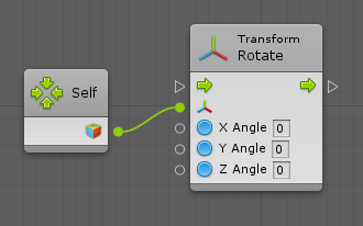 Self | Bolt Visual Scripting | 1.4.13