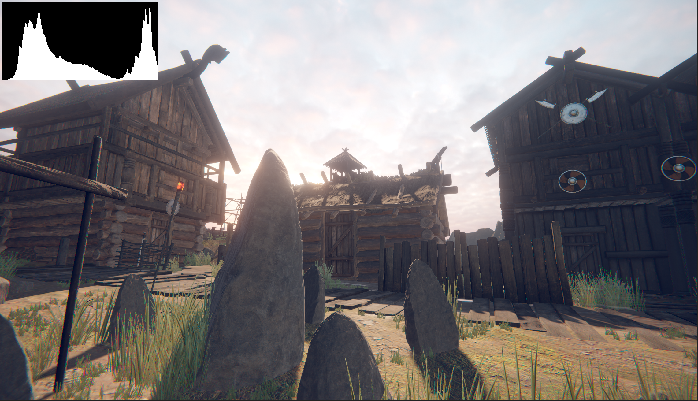 Debugging Post-processing effects | Post Processing | 3.5.1