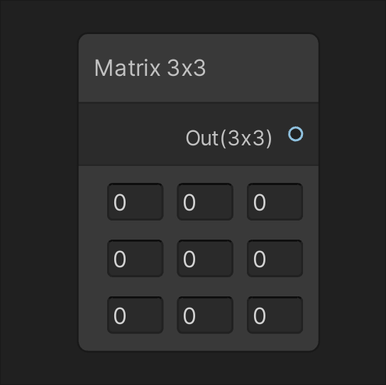Input Nodes | Shader Graph | 17.3.0