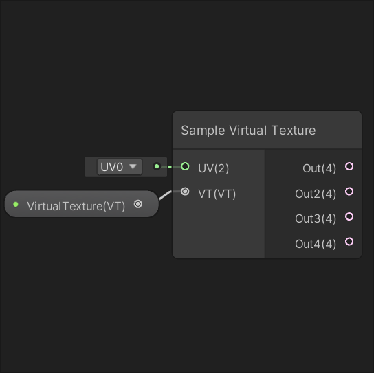 Input Nodes | Shader Graph | 17.3.0