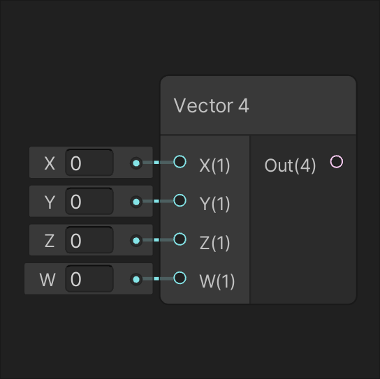 Input Nodes | Shader Graph | 17.3.0