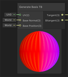 Generate Basis TB | Surface Gradient Bump Mapping | 0.2.1