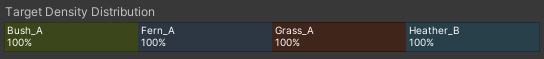 Scatter Paint Details on the terrain | Terrain Tools | 5.2.1
