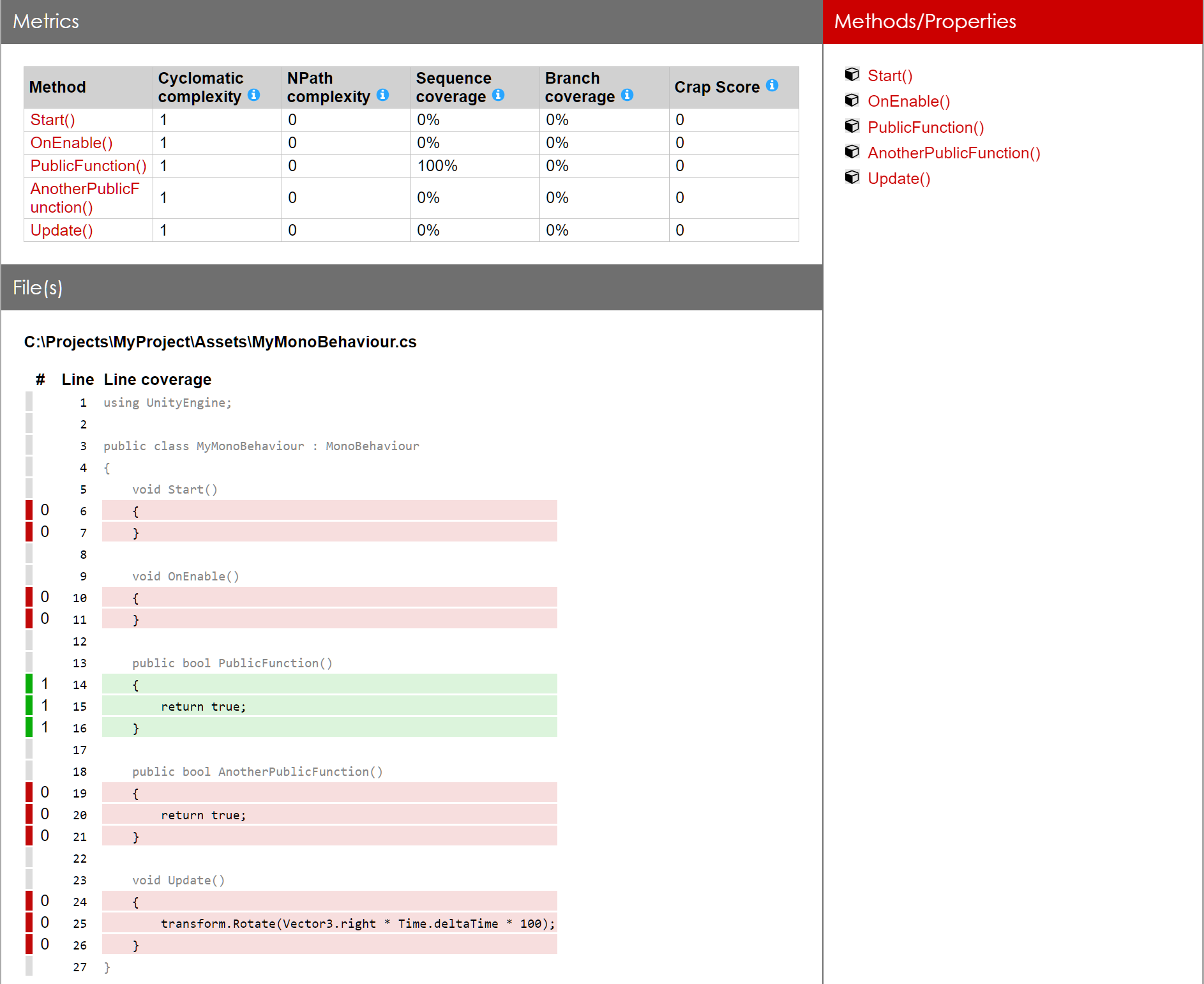 About Code Coverage Code Coverage 1 2 5