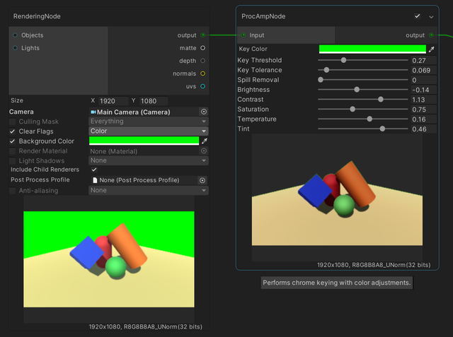 Visual Compositor Nodes | Visual Compositor | 0.20.1-preview