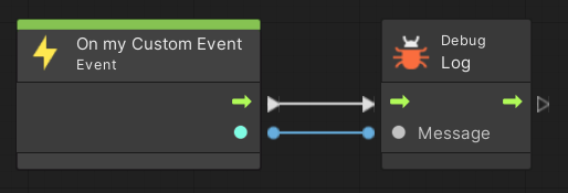 Creating A Custom Visual Script Event Unit Visual Scripting 1 5 2
