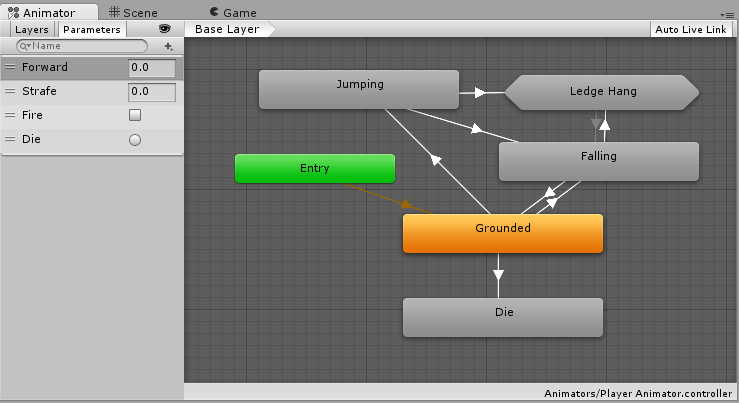 Animator Controller Unity 