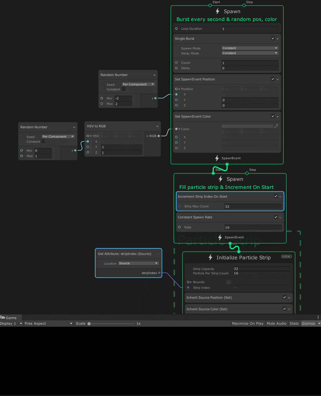 Increment Strip Index On Start Visual Effect Graph 10 5 0 increment-strip-index-on-start-visual-effect-graph-10-5-0