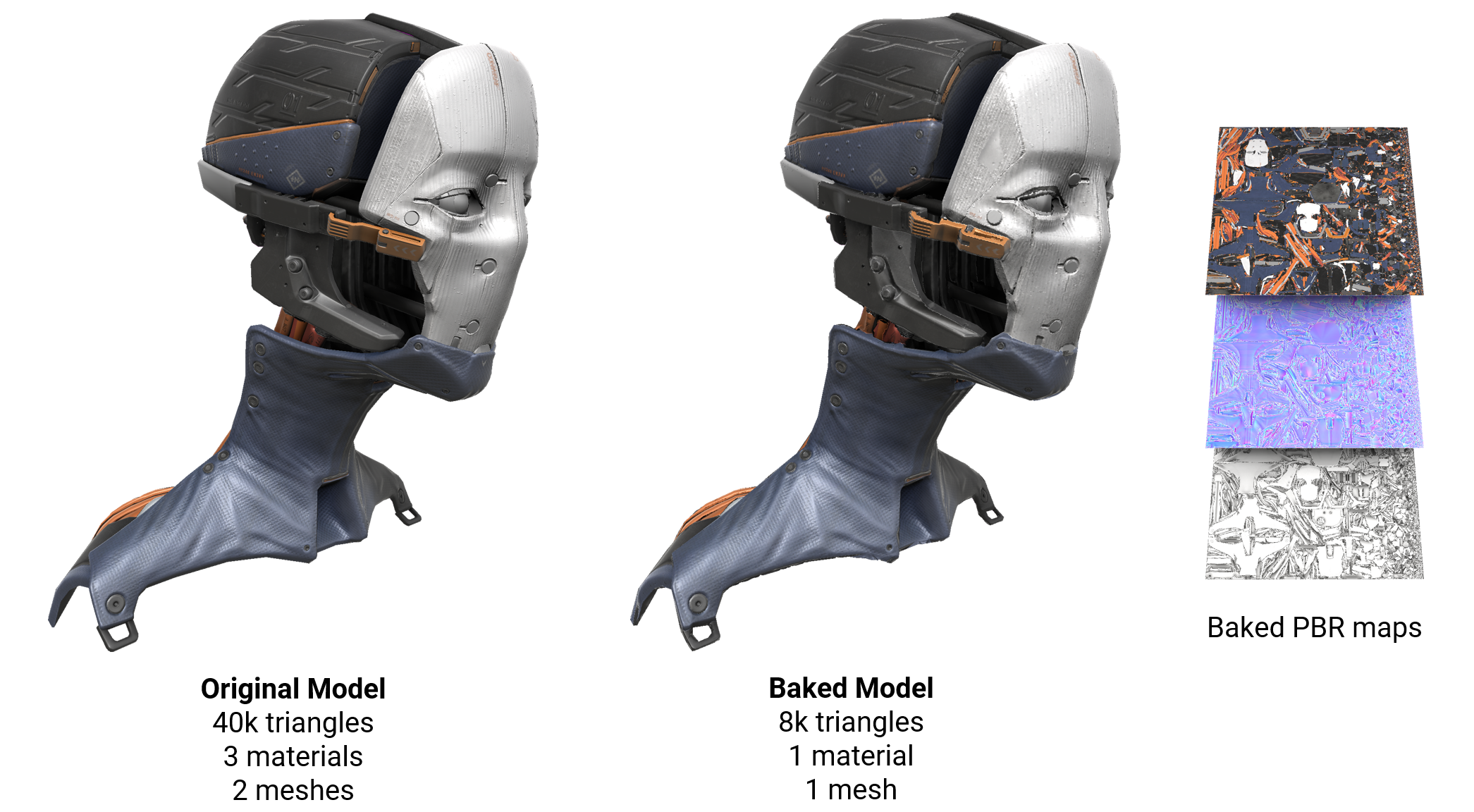 LOD Generator | Pixyz Plugin for Unity | 3.0.6