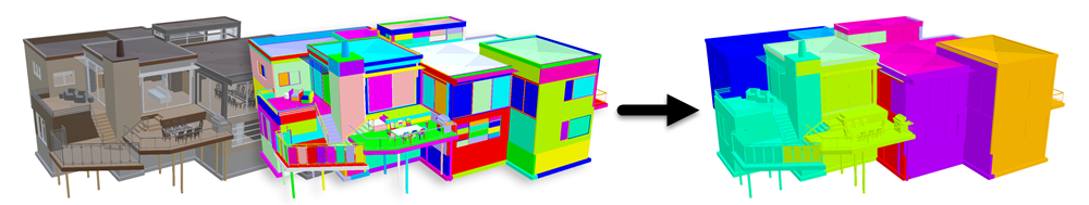 Transformation parameters | Pixyz Plugin for Unity | 3.0.6