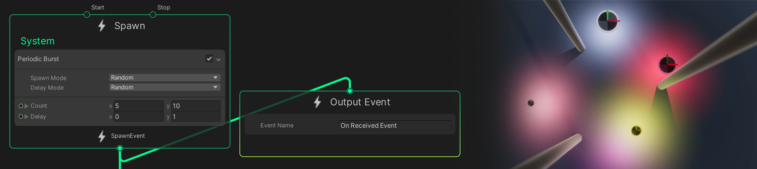 バージョン 10 の最新情報 | Visual Effect Graph | 10.7.0