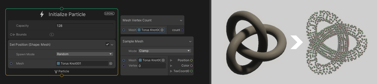 バージョン 10 の最新情報 | Visual Effect Graph | 10.7.0