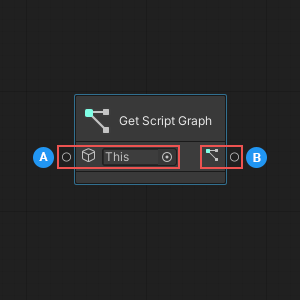 Script Graph ノード | Visual Scripting | 1.8.0-pre.1