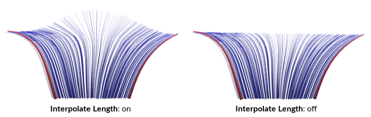 Merging and emulating